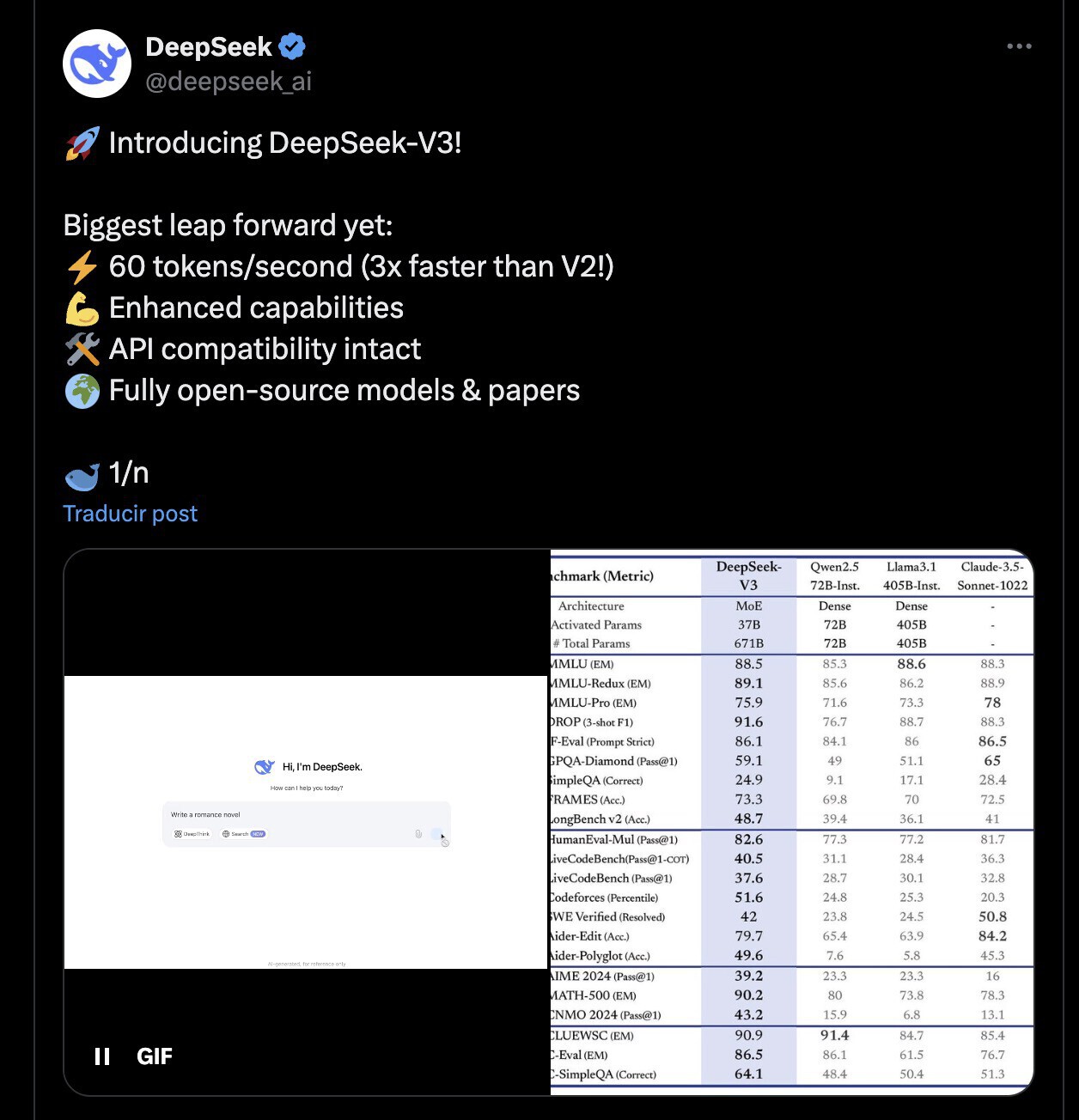 DeepSeek: Todo lo que necesitas saber sobre esta inteligencia artificial, su funcionamiento y ...